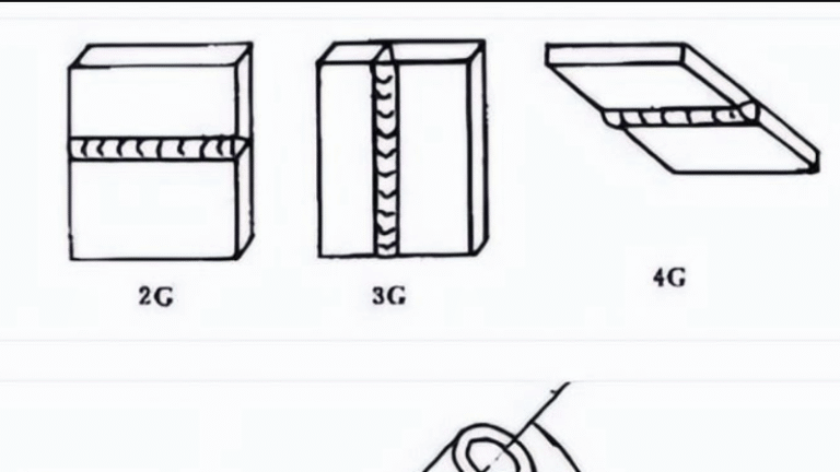 5G Pipe Welding and Position Codes Explained - iKratz